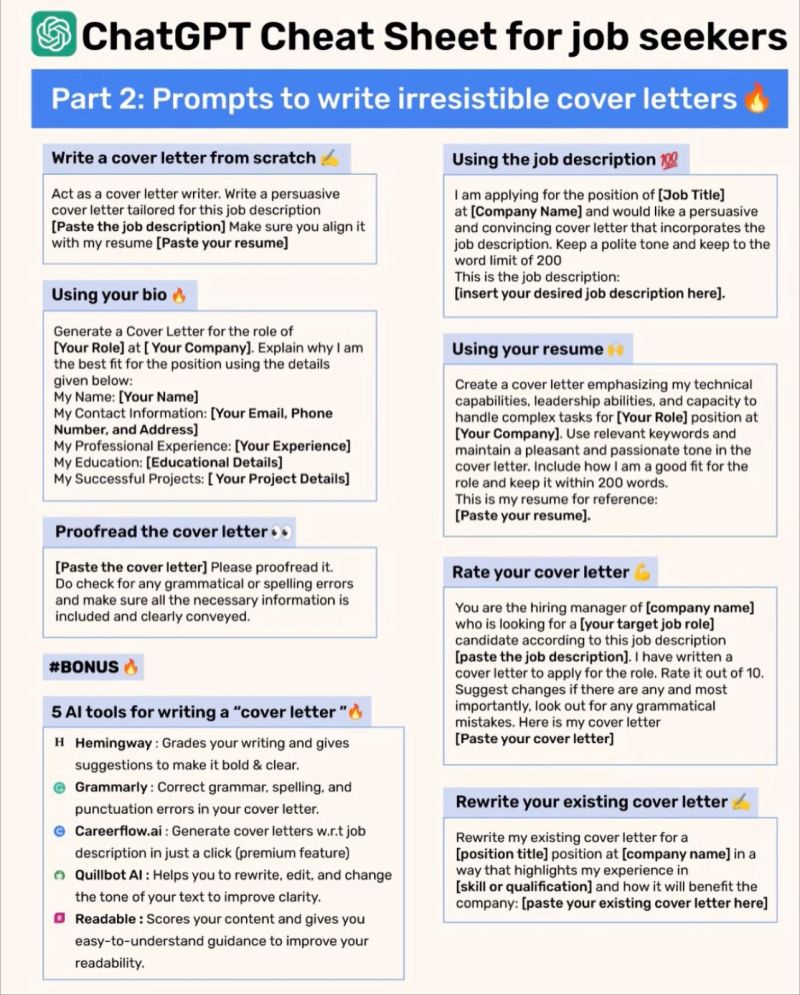 Arif Alam on LinkedIn: ChatGPT Cheatsheet For Job Seekers. Arif Alam on LinkedIn: ChatGPT Cheatsheet For Job Seekers.