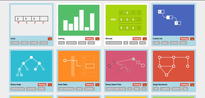 Discover Data Structures and Algorithms on Visual Go | Shreyash Desai ... Discover Data Structures and Algorithms on Visual Go | Shreyash Desai ...