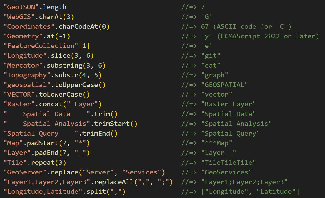 Christian Lutz on LinkedIn: #webgis #gis #javascript #webmapping # ... Christian Lutz on LinkedIn: #webgis #gis #javascript #webmapping # ...