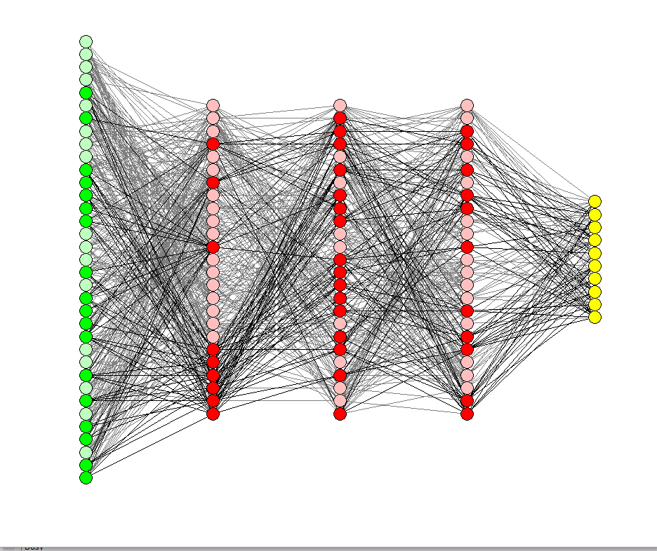 Godspower Uyanga on LinkedIn: Predicting Stock Price Sequences Using ... Godspower Uyanga on LinkedIn: Predicting Stock Price Sequences Using ...