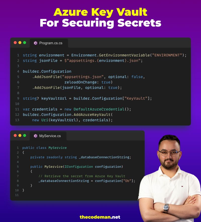 Connection strings, Passwords, credentials... Don't put your secrets in ... Connection strings, Passwords, credentials... Don't put your secrets in ...