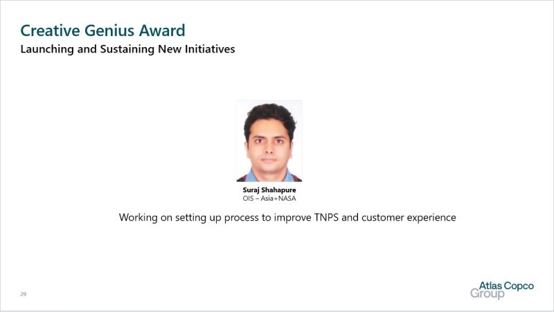 Suraj Shahapure on LinkedIn: #grateful #achievement #teamwork # ... Suraj Shahapure on LinkedIn: #grateful #achievement #teamwork # ...