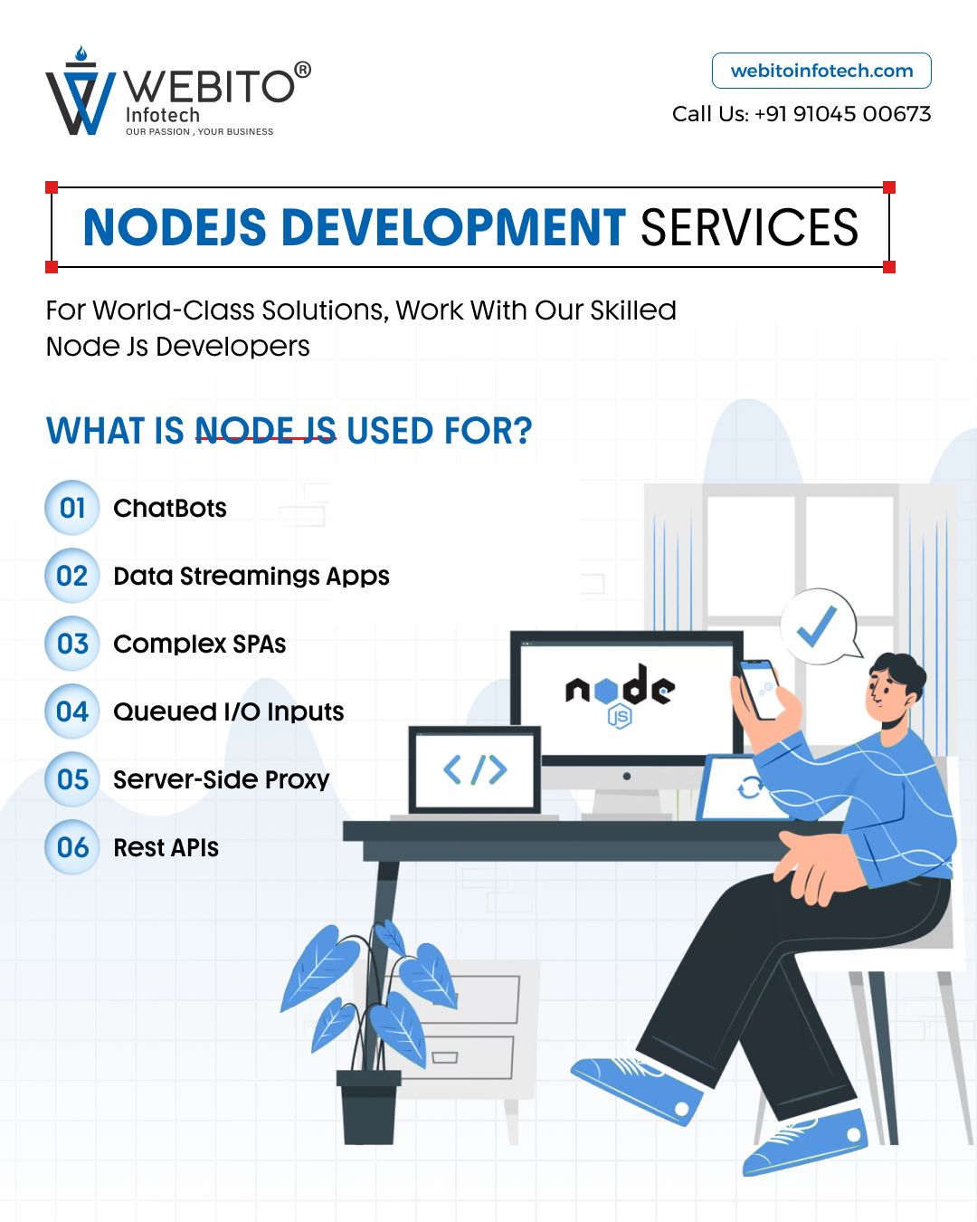 Webito Infotech on LinkedIn: #nodejs #webdevelopment #realtimeapps # ... Webito Infotech on LinkedIn: #nodejs #webdevelopment #realtimeapps # ...