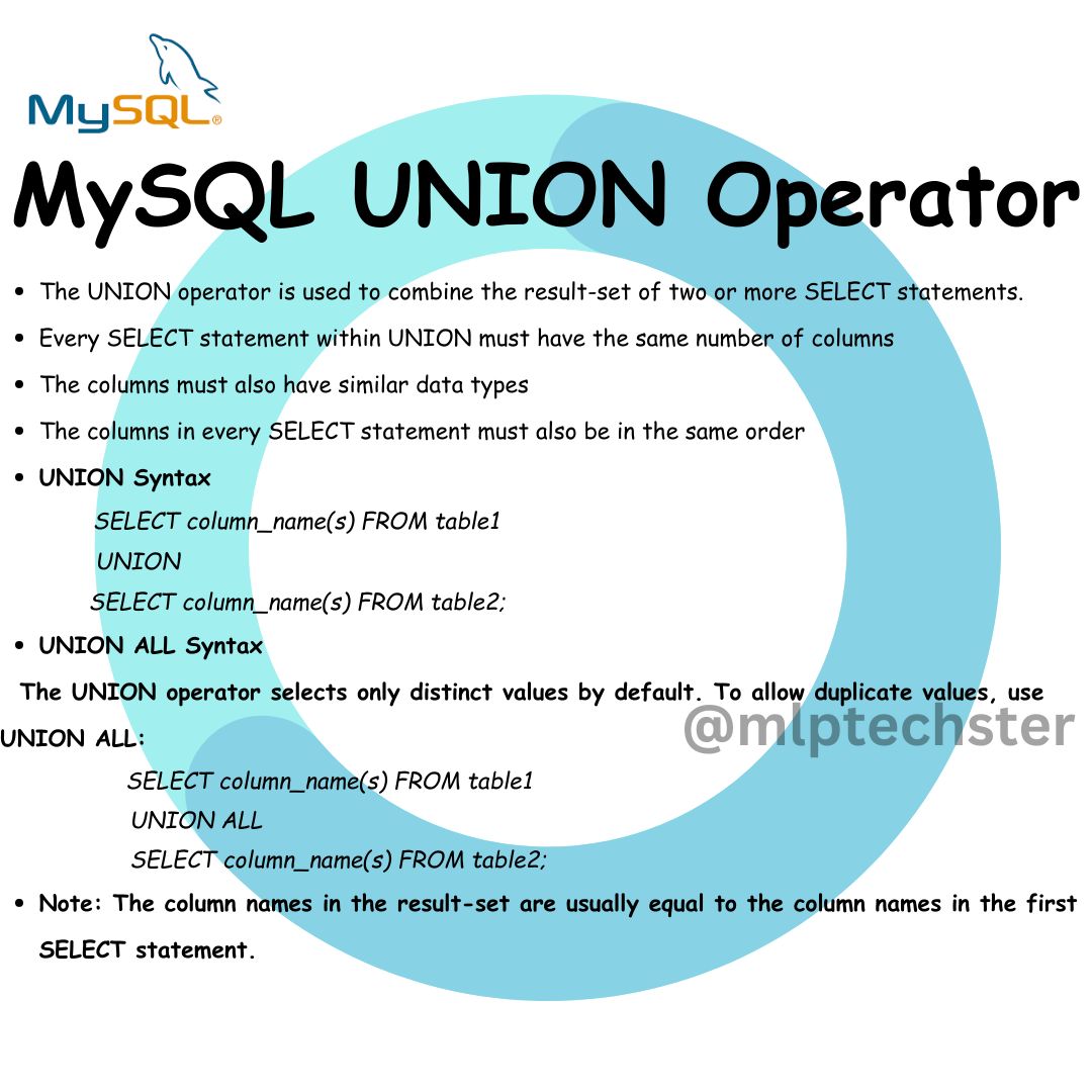 MLPTechster on LinkedIn: #mysql #backend #backenddeveloper #programming ... MLPTechster on LinkedIn: #mysql #backend #backenddeveloper #programming ...
