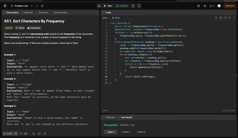 Yugh Juneja on LinkedIn: #dsa #java #100daysofcode #drgviswanathan # ... Yugh Juneja on LinkedIn: #dsa #java #100daysofcode #drgviswanathan # ...