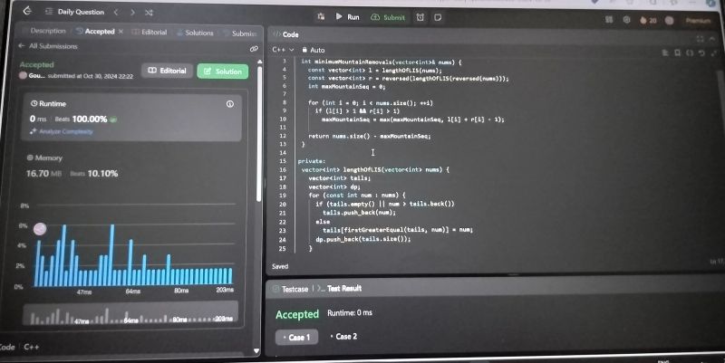 Goutam Sharma on LinkedIn: #leetcode #leetcode100dayschallenge #c # ... Goutam Sharma on LinkedIn: #leetcode #leetcode100dayschallenge #c # ...