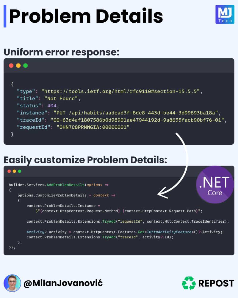 Milan Jovanovi膰 on LinkedIn: How do you return API error responses ... Milan Jovanovi膰 on LinkedIn: How do you return API error responses ...