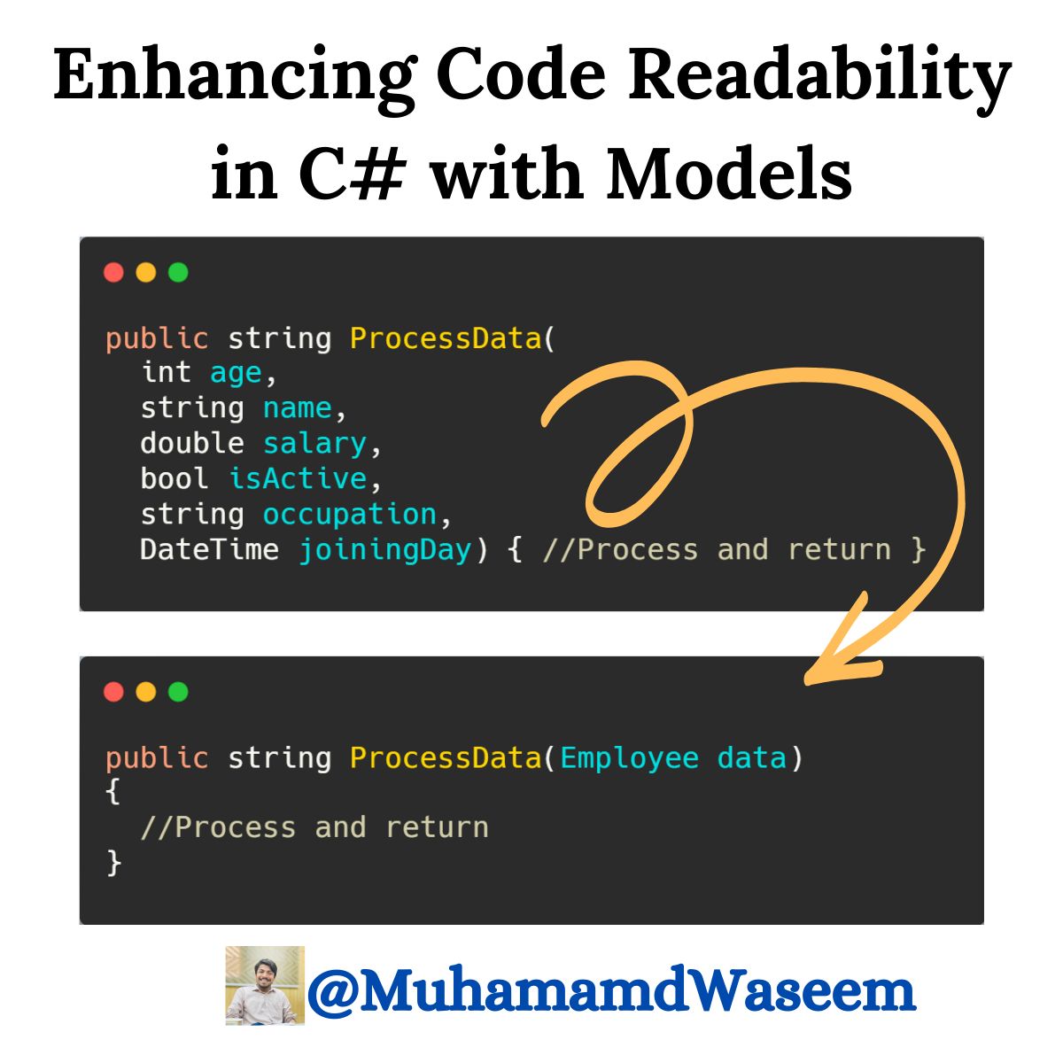 Muhammad Waseem on LinkedIn: Enhance code readability with models in ... Muhammad Waseem on LinkedIn: Enhance code readability with models in ...