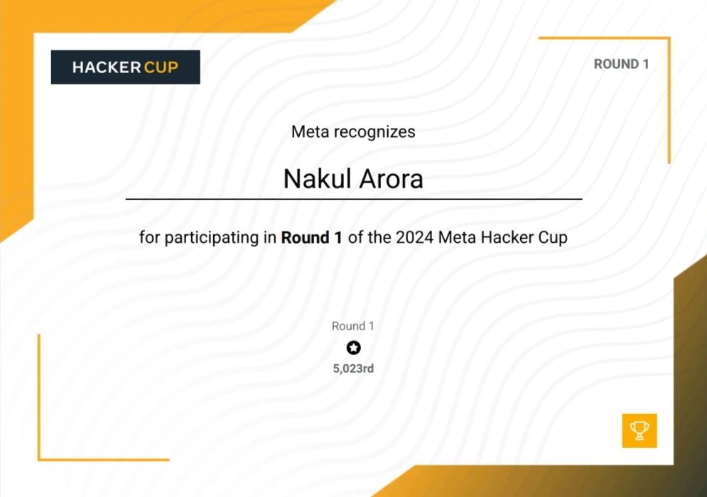 Nakul Arora on LinkedIn: #programming #competitiveprogramming # ... Nakul Arora on LinkedIn: #programming #competitiveprogramming # ...