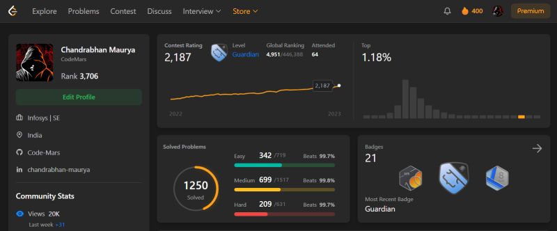 #leetcode #codingjourney #400daysstreak #neverstoplearning # ... #leetcode #codingjourney #400daysstreak #neverstoplearning # ...