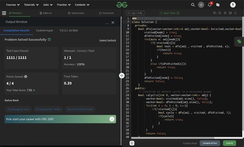 #100daysofcode #dsa #graphtheory #codingchallenge #techinsights ... #100daysofcode #dsa #graphtheory #codingchallenge #techinsights ...