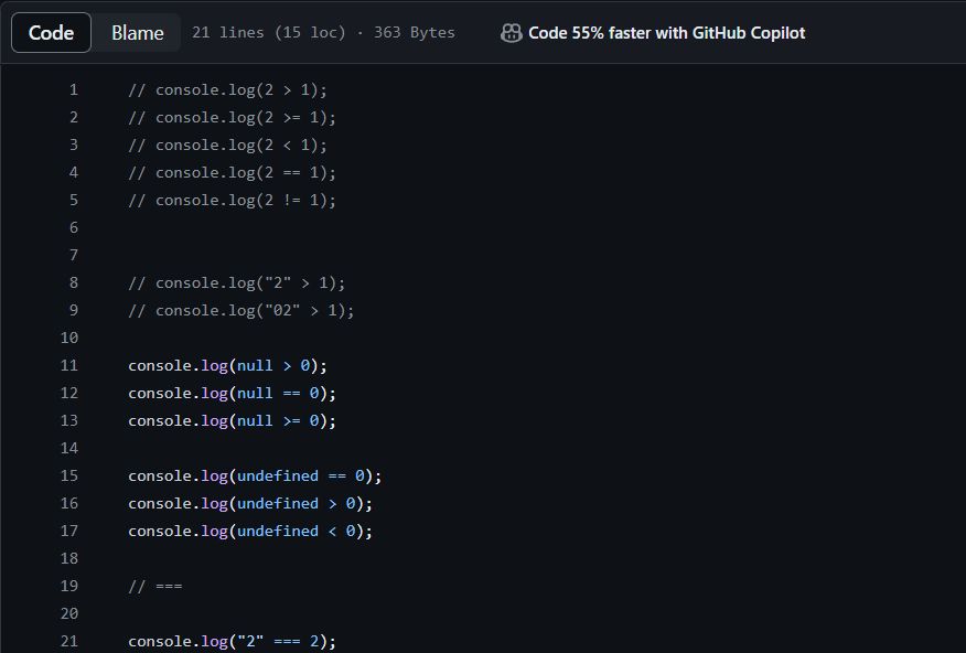 Learn about data types in JavaScript | Omkar Shinde posted on the topic ... Learn about data types in JavaScript | Omkar Shinde posted on the topic ...