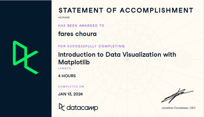 Completed Data Visualization course on DataCamp | Fares Choura posted ... Completed Data Visualization course on DataCamp | Fares Choura posted ...