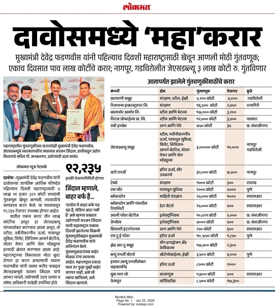 Vaishnavi Raut on LinkedIn: मुख्यमंत्री आणि गडचिरोलीचे पालकमंत्री ... Vaishnavi Raut on LinkedIn: मुख्यमंत्री आणि गडचिरोलीचे पालकमंत्री ...