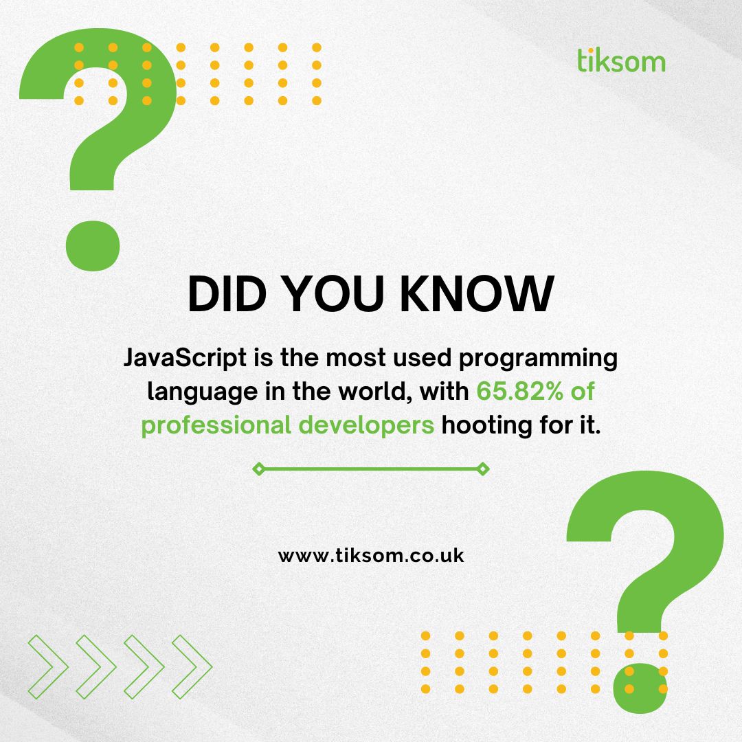 Tiksom Limited on LinkedIn: Did you know JavaScript is the most popular ... Tiksom Limited on LinkedIn: Did you know JavaScript is the most popular ...