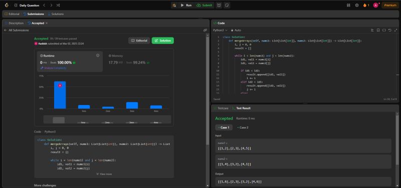 #ndaysofchallenge #coding #leetcode #problemsolving #datastructures ... #ndaysofchallenge #coding #leetcode #problemsolving #datastructures ...