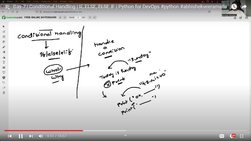 Sayantan Samanta on LinkedIn: #linkedinfamily #day7 #pythonfordevops # ... Sayantan Samanta on LinkedIn: #linkedinfamily #day7 #pythonfordevops # ...