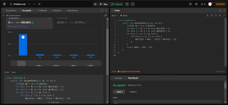 Sakshi Deshpande on LinkedIn: #leetcode #leetcode #codingjourney # ... Sakshi Deshpande on LinkedIn: #leetcode #leetcode #codingjourney # ...