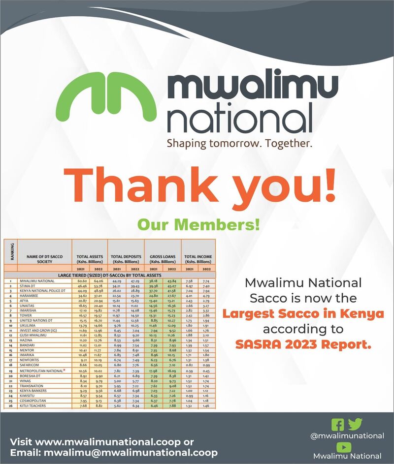 MWALIMU NATIONAL DT SACCO on LinkedIn: Thank you our members for making ... MWALIMU NATIONAL DT SACCO on LinkedIn: Thank you our members for making ...