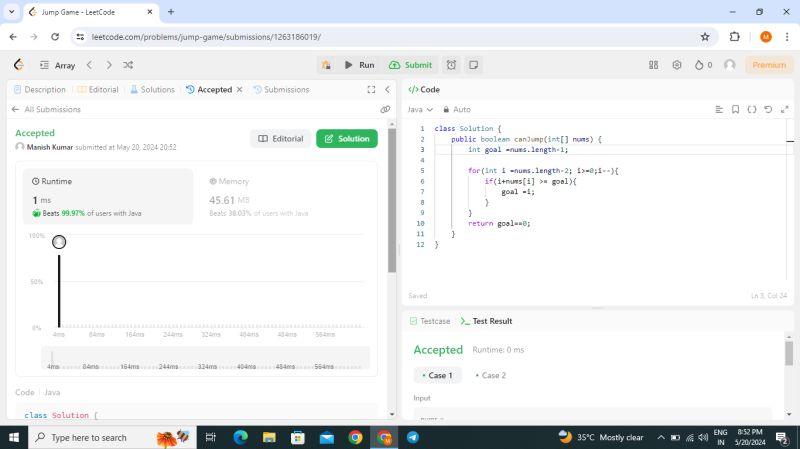 #50daychallenge #leetcode #javaprogramming | Manish Kumar #50daychallenge #leetcode #javaprogramming | Manish Kumar