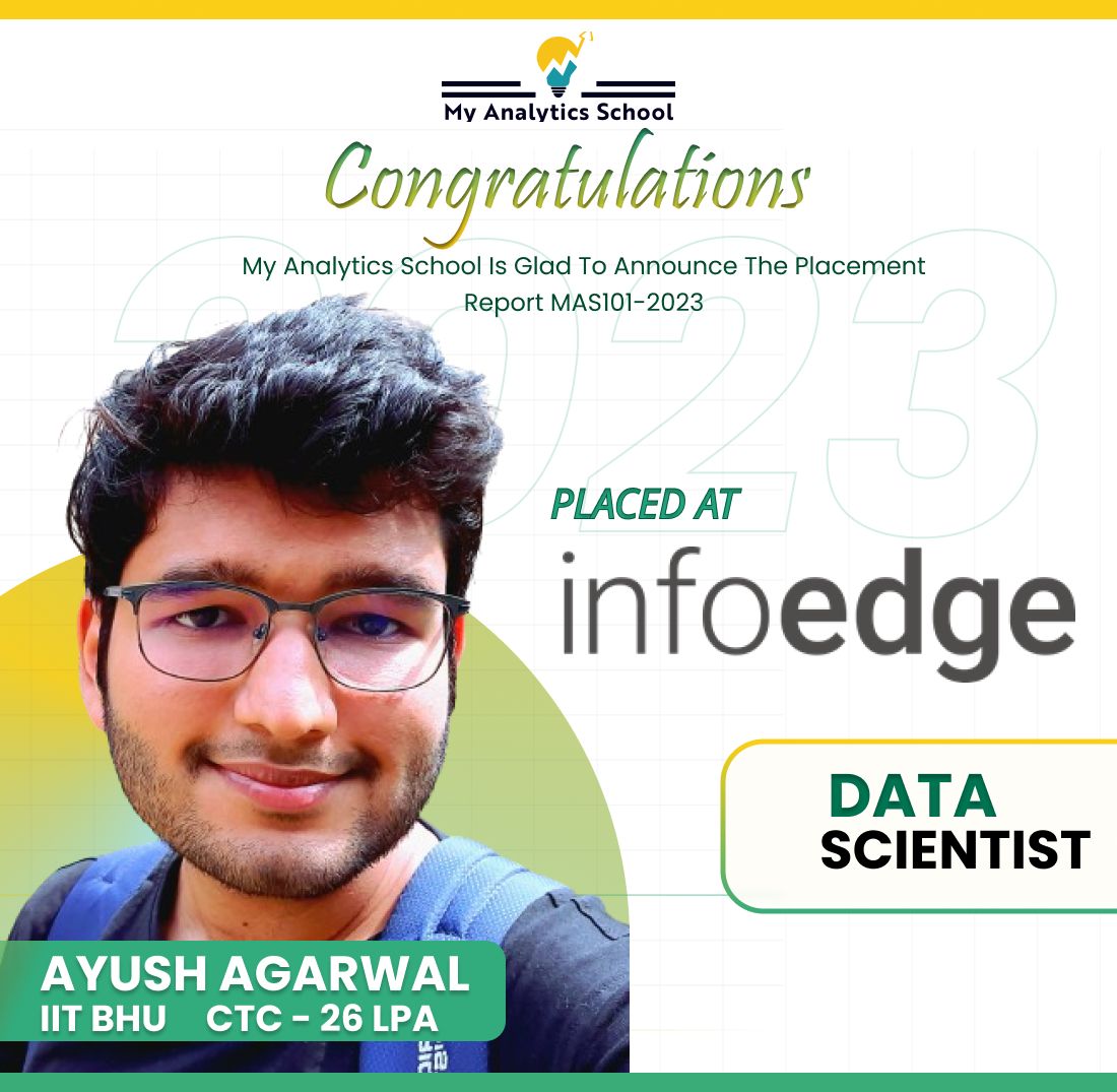 Ayush Agarwal on LinkedIn: :) Ayush Agarwal on LinkedIn: :)