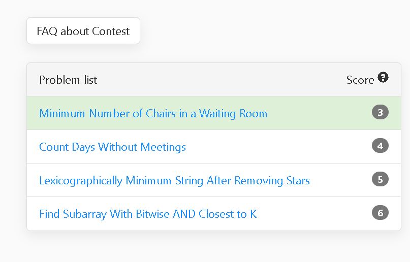 REYNA A.T on LinkedIn: 🚀 Participated in LeetCode Weekly Contest 400 ... REYNA A.T on LinkedIn: 🚀 Participated in LeetCode Weekly Contest 400 ...
