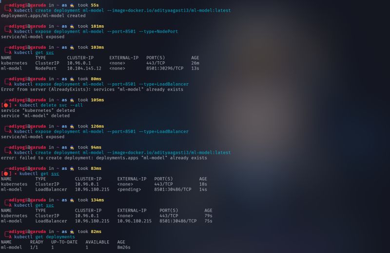 Aditya Agasti on LinkedIn: #devops #docker #kubernetes Aditya Agasti on LinkedIn: #devops #docker #kubernetes