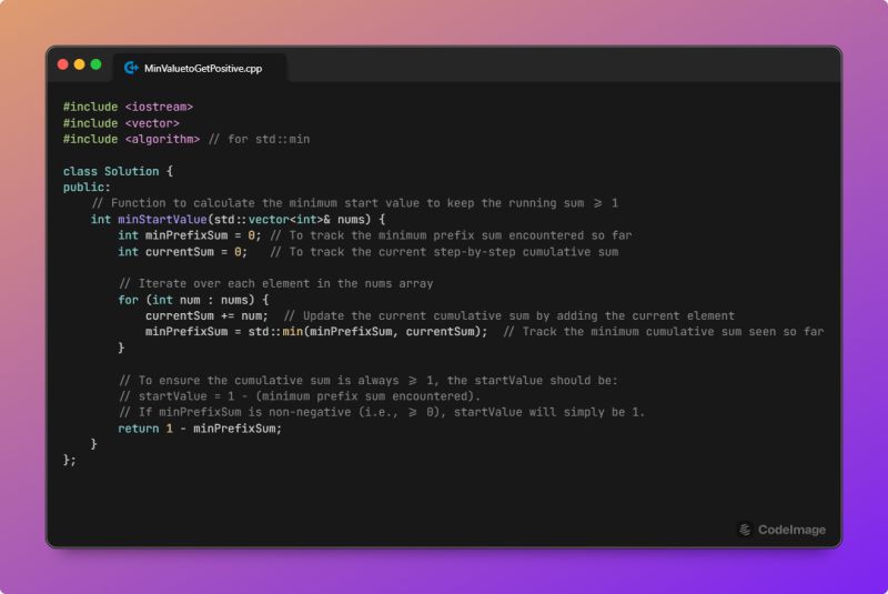 Day 6 of my Coding Journey in C++ | Laraib Anwar posted on the topic ... Day 6 of my Coding Journey in C++ | Laraib Anwar posted on the topic ...