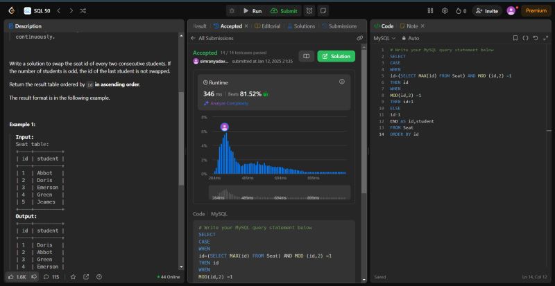 Simran Yadav on LinkedIn: #100daysofcode #sqlchallenge #codingjourney # ... Simran Yadav on LinkedIn: #100daysofcode #sqlchallenge #codingjourney # ...