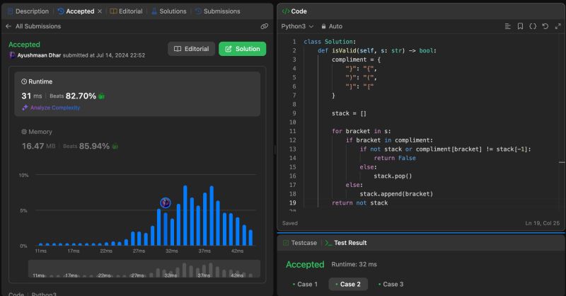 DSA Challenge: Valid Parentheses | Ayushmaan Dhar posted on the topic ... DSA Challenge: Valid Parentheses | Ayushmaan Dhar posted on the topic ...