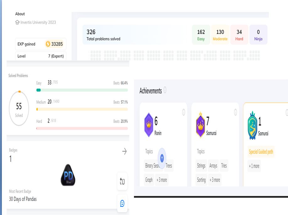 Shivani Negi on LinkedIn: #coding #dsa #datastructuresandalgorithms # ... Shivani Negi on LinkedIn: #coding #dsa #datastructuresandalgorithms # ...