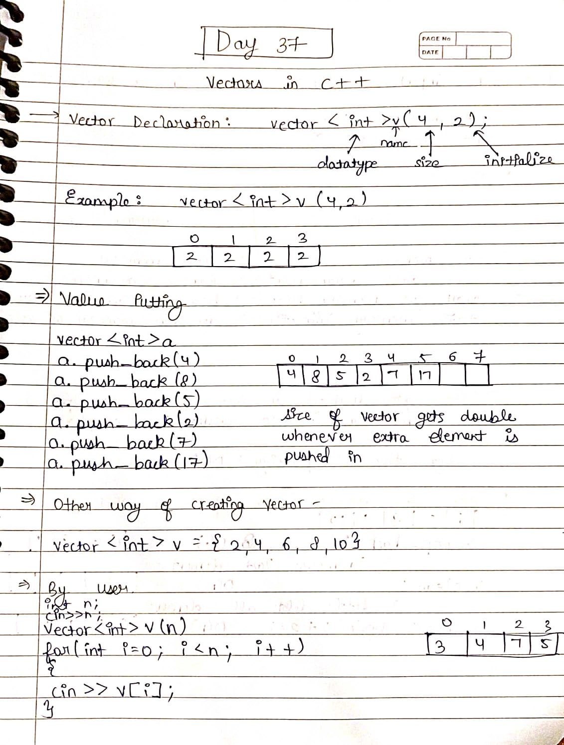 Yash Kumar on LinkedIn: #180daysofcode #consistency #codingchallenge # ... Yash Kumar on LinkedIn: #180daysofcode #consistency #codingchallenge # ...