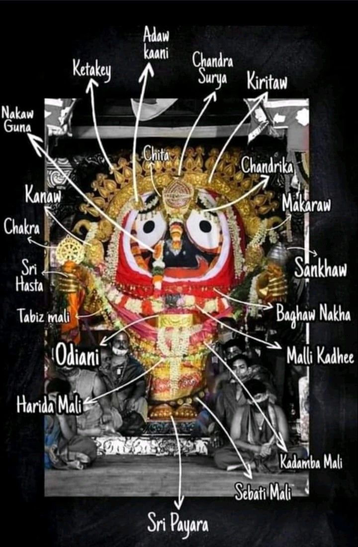 Rudra ghosh on LinkedIn: Rudra Sankar ghosh Rudra ghosh on LinkedIn: Rudra Sankar ghosh