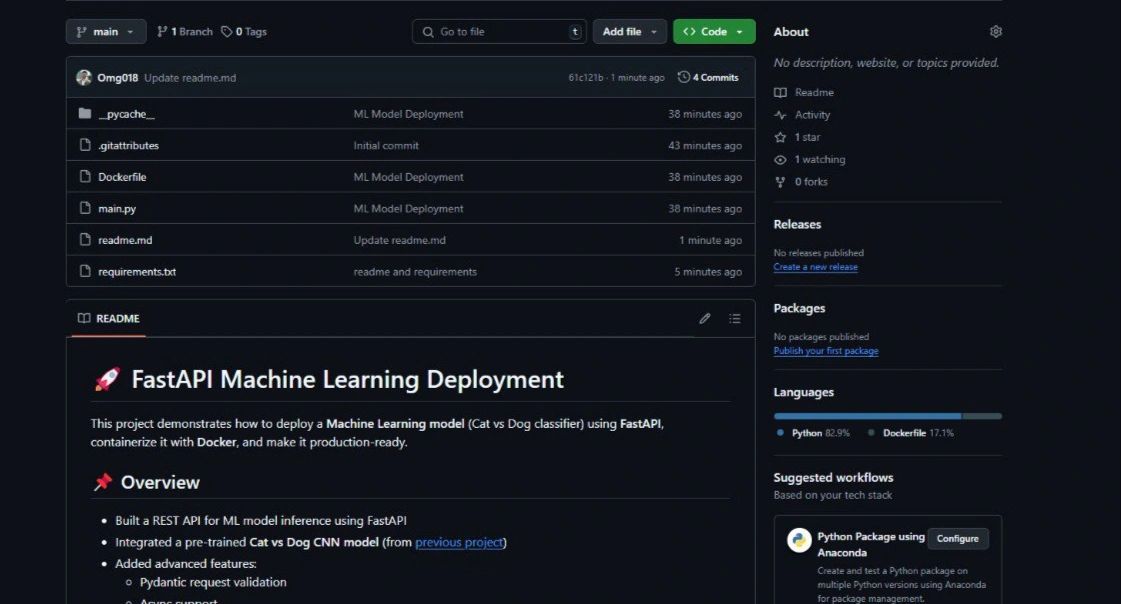 #machinelearning #ai #fastapi #deployment | Om Gharate #machinelearning #ai #fastapi #deployment | Om Gharate
