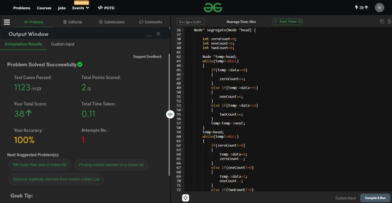 Samriti Raj on LinkedIn: #100daysofcodechallenge #codechef #leetcode # ... Samriti Raj on LinkedIn: #100daysofcodechallenge #codechef #leetcode # ...