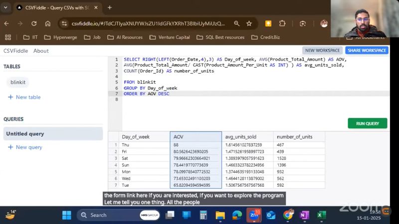 #sql #dataanalytics #salesanalysis #codingninjas #lifelonglearning ... #sql #dataanalytics #salesanalysis #codingninjas #lifelonglearning ...