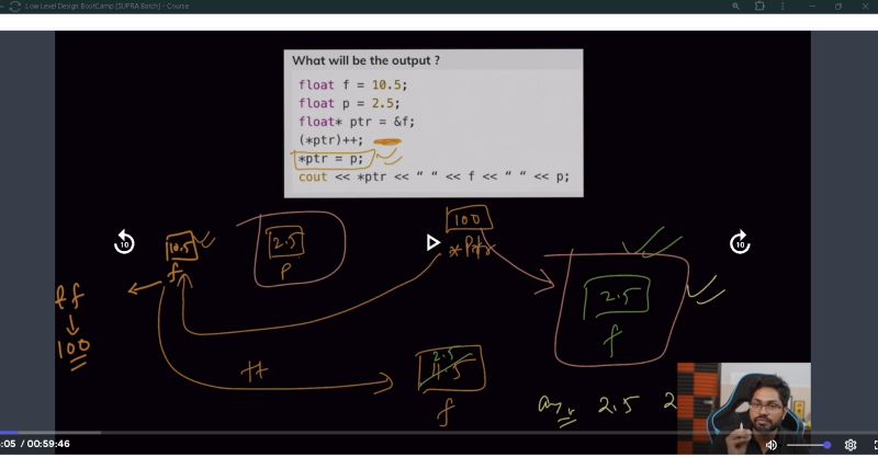#100daysofcode #100daysofcodechallenge #100dayschallenge #cpp #lld # ... #100daysofcode #100daysofcodechallenge #100dayschallenge #cpp #lld # ...