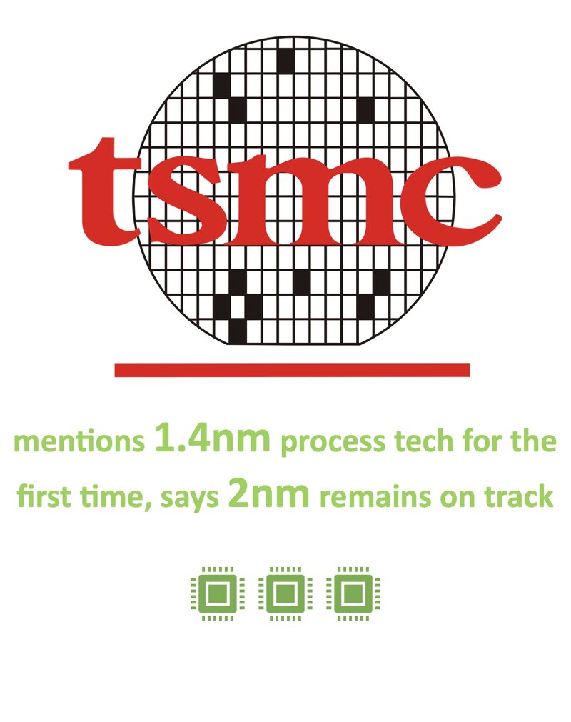 Marco Mezger on LinkedIn: #tech #tsmc #manufacturing #technology # ... Marco Mezger on LinkedIn: #tech #tsmc #manufacturing #technology # ...