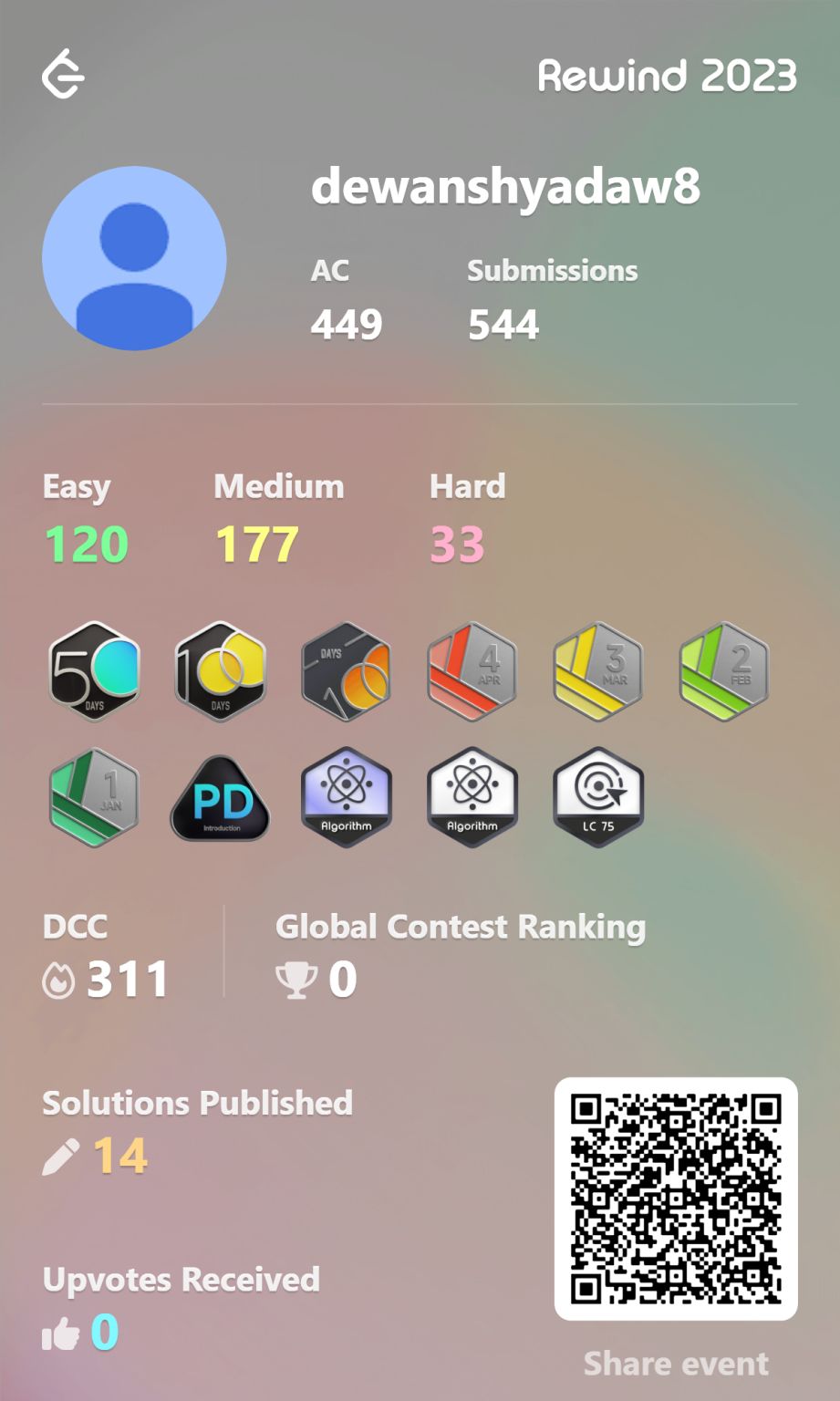 Dewansh Yadav on LinkedIn: #leetcoderewind #codingjourney #leetcode2023 Dewansh Yadav on LinkedIn: #leetcoderewind #codingjourney #leetcode2023