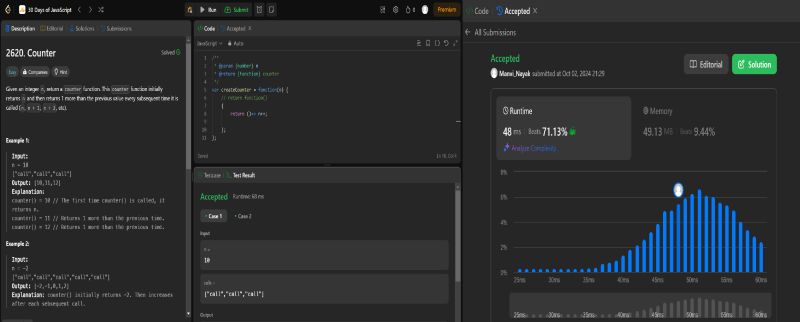 Manvi Nayak on LinkedIn: #day2 #drgvishwanathan #30daysofcoding # ... Manvi Nayak on LinkedIn: #day2 #drgvishwanathan #30daysofcoding # ...