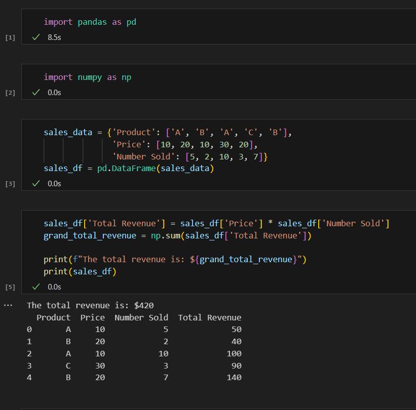 #python #numpy #pandas #dataanalysis #datascience #machinelearning ... #python #numpy #pandas #dataanalysis #datascience #machinelearning ...
