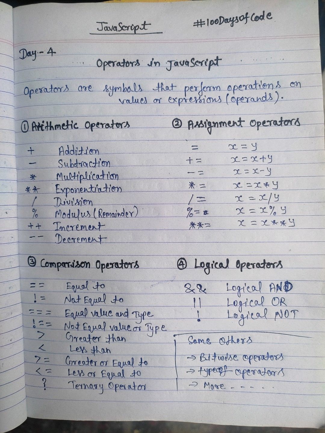 #100daysofcode #javascript | Abhishek Tiwari #100daysofcode #javascript | Abhishek Tiwari