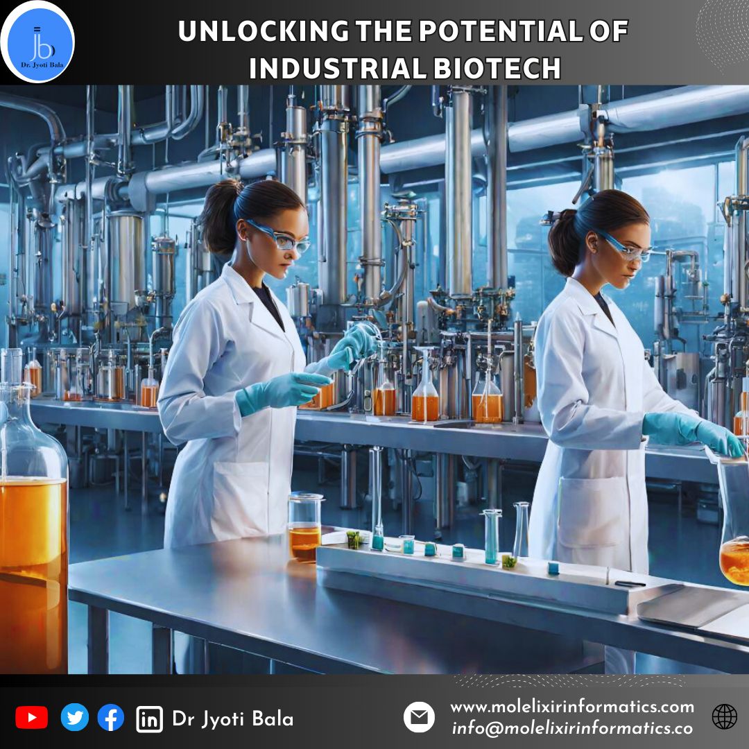 Molelixir Informatics on LinkedIn: #industrialbiotech #biotech # ... Molelixir Informatics on LinkedIn: #industrialbiotech #biotech # ...