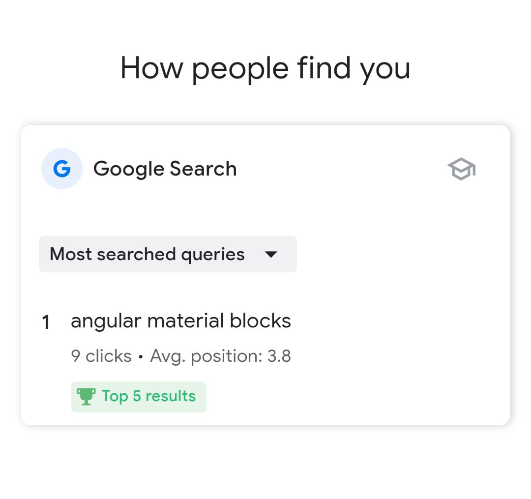 #angular #material | Angular Material Dev #angular #material | Angular Material Dev