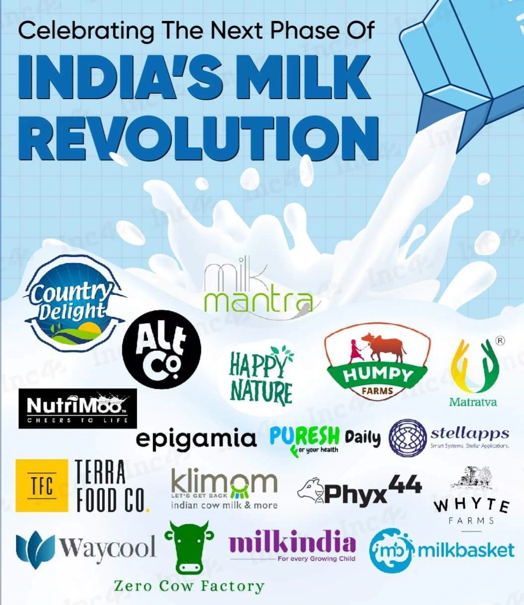Dr Maunil Hathi on LinkedIn: #nationalmilkday Dr Maunil Hathi on LinkedIn: #nationalmilkday