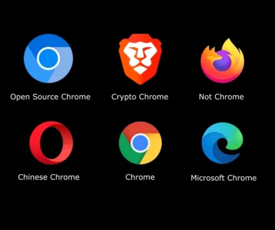 Pavan Ghate on LinkedIn: There are 2 Types of Browser 1. Chrome 2. Not ... Pavan Ghate on LinkedIn: There are 2 Types of Browser 1. Chrome 2. Not ...