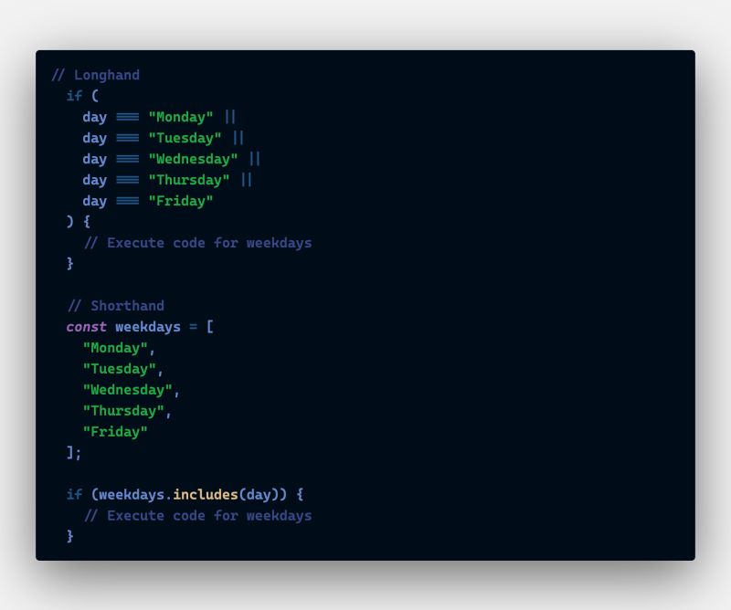 Condition Checking in JavaScript: Shorthand vs. Longhand When dealing ... Condition Checking in JavaScript: Shorthand vs. Longhand When dealing ...