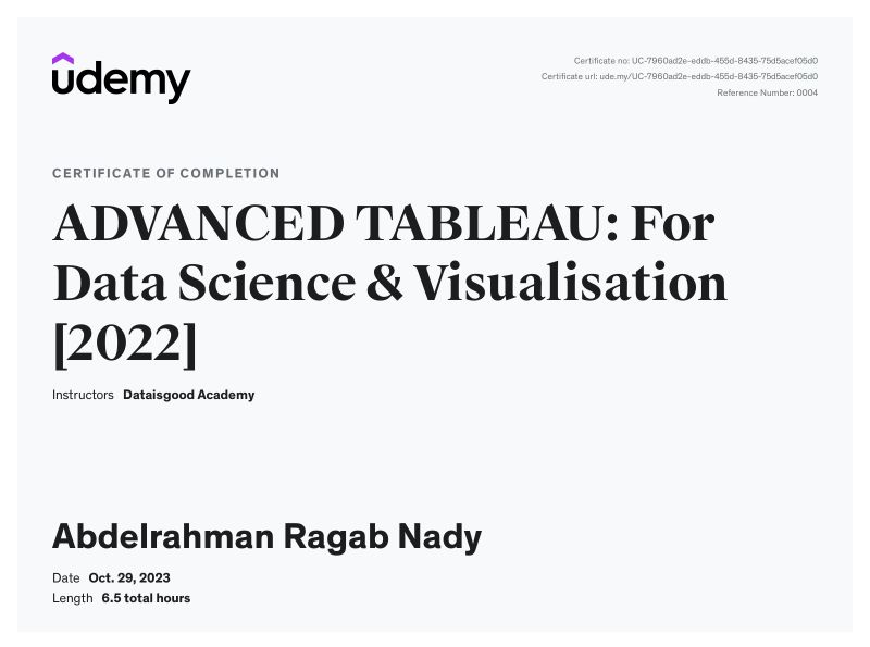 Abdelrahman Ragab on LinkedIn: #tableau #dataanalysis #dashboard # ... Abdelrahman Ragab on LinkedIn: #tableau #dataanalysis #dashboard # ...