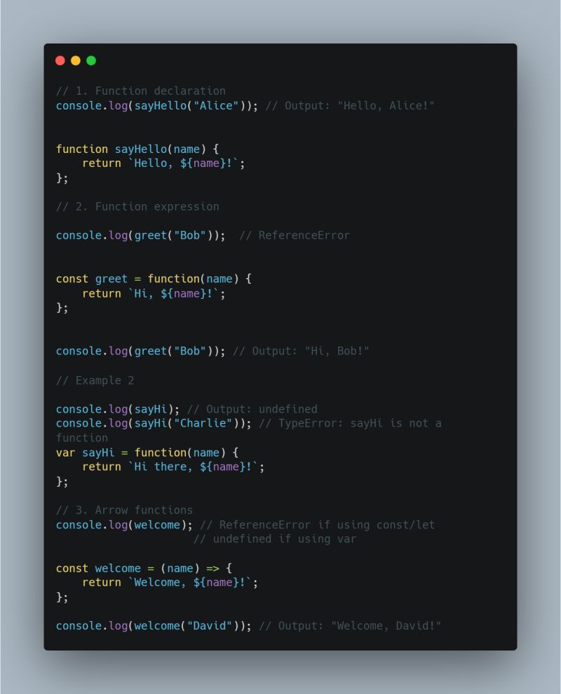 Vaibhav Matere on LinkedIn: #javascript Vaibhav Matere on LinkedIn: #javascript