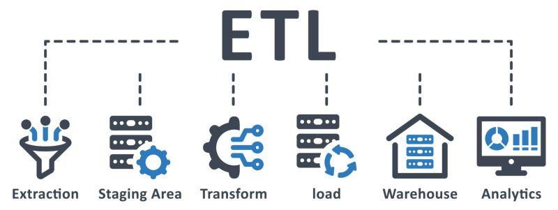 #etl #dataengineering #bigdata #datapipelines #cloudcomputing #etltools ... #etl #dataengineering #bigdata #datapipelines #cloudcomputing #etltools ...
